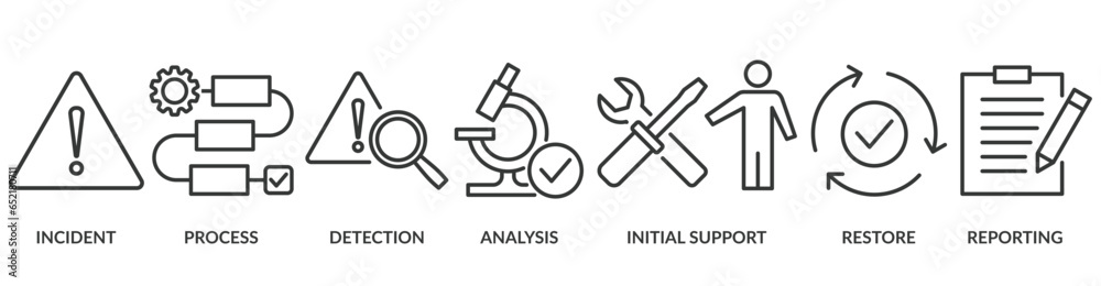 Incident management banner web icon vector illustration concept for ...