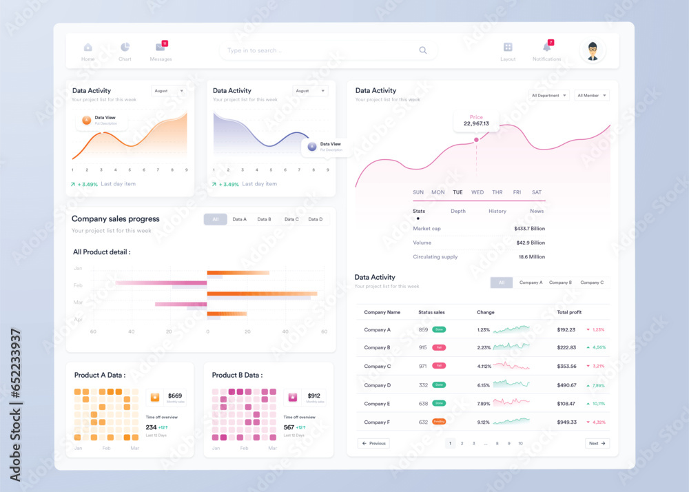Infographic dashboard. UI design with graphs, charts and diagrams. Web ...