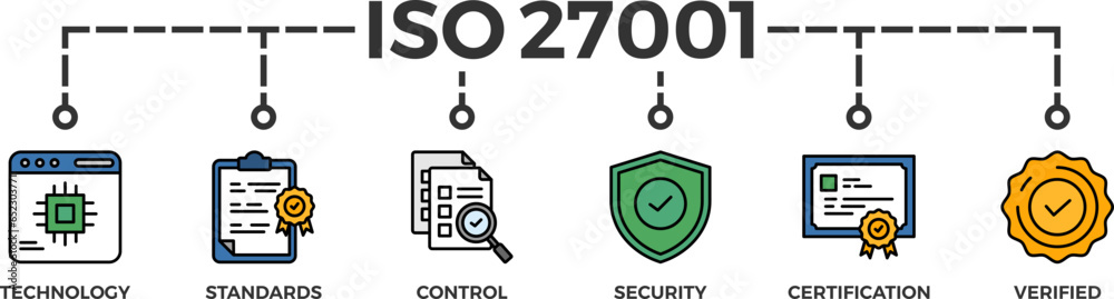 ISO27001 banner web icon vector illustration concept for information ...