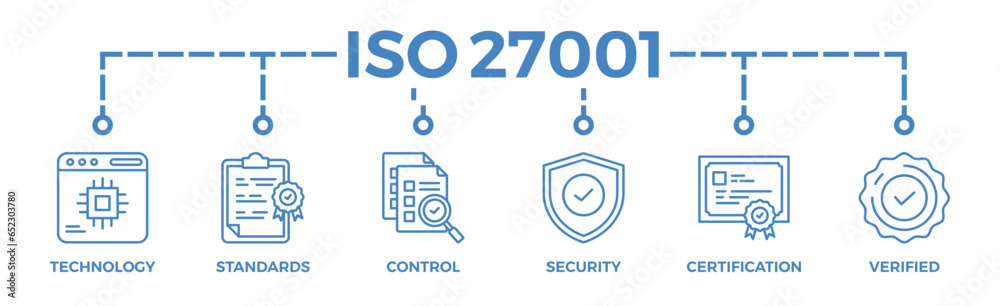ISO27001 banner web icon vector illustration concept for information ...
