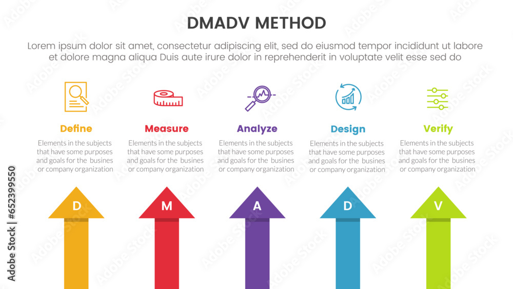 dmadv six sigma framework methodology infographic with arrow top ...