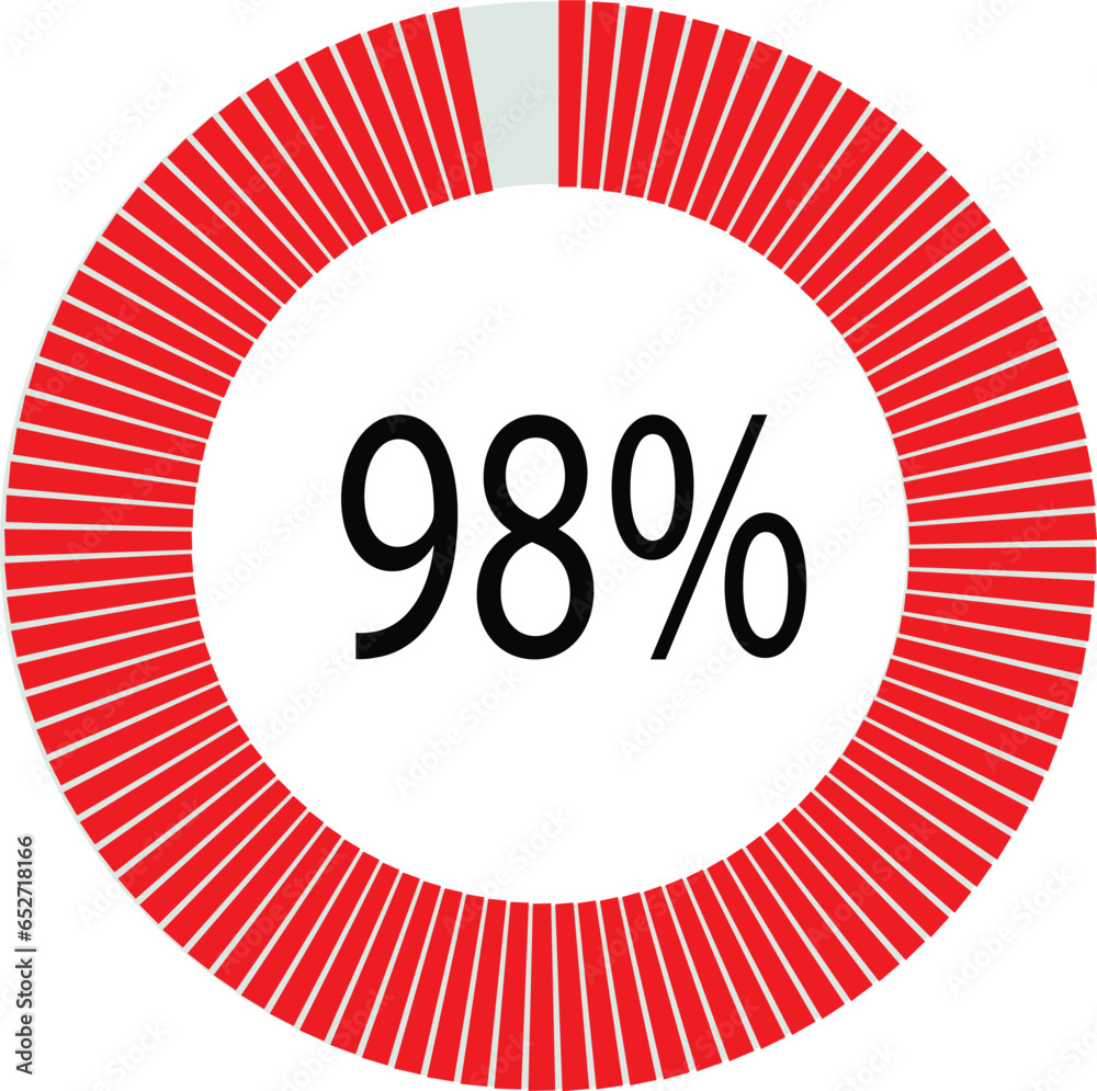 98% Loading. Circle percentage diagrams 98% ready to use for web design ...