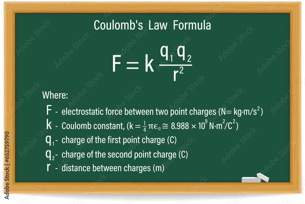 Coulomb's Law Formula on a green chalkboard. Education. Science ...