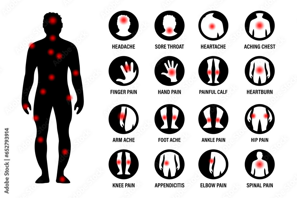 Stock-Vektorgrafik „Different types of pain and ache in human body. Red circles of pain in body ...
