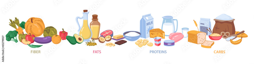 Carbohydrate meal, food fiber protein fat carb flat cartoon vector set ...
