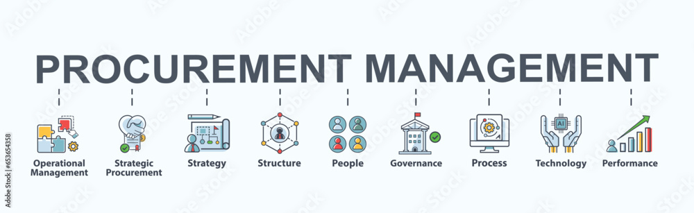 Vector de Stock Procurement management banner web icon for business ...