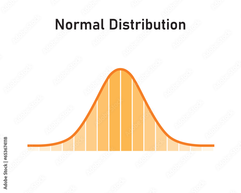 Normal Distribution Concept Design Vector Illustration Stock Vector