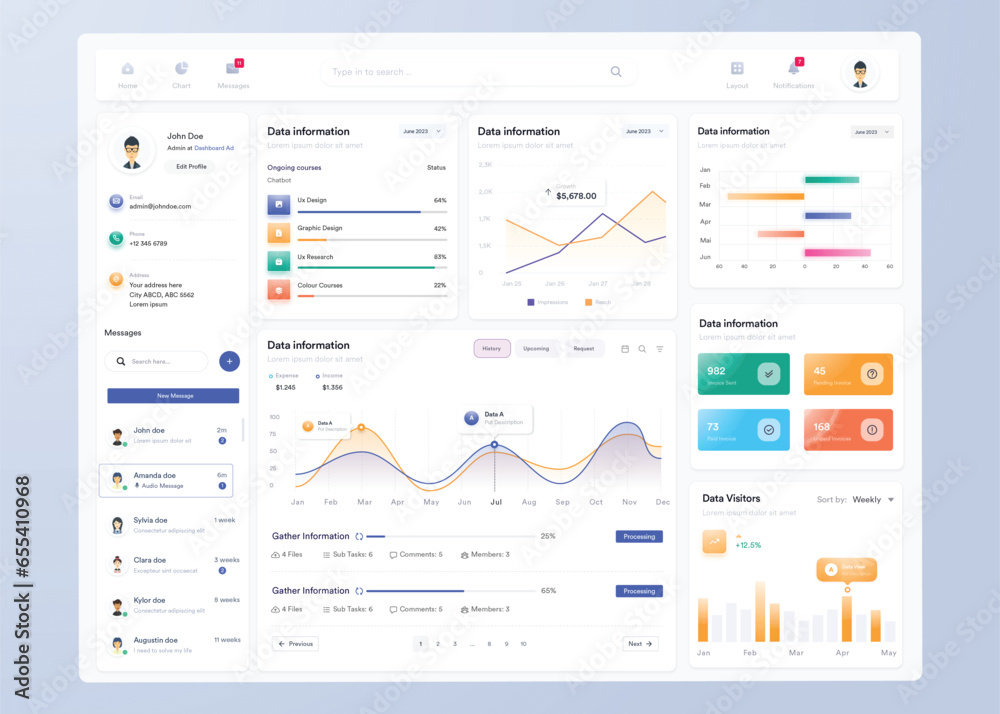 Infographic dashboard. UI design with graphs, charts and diagrams. Web ...