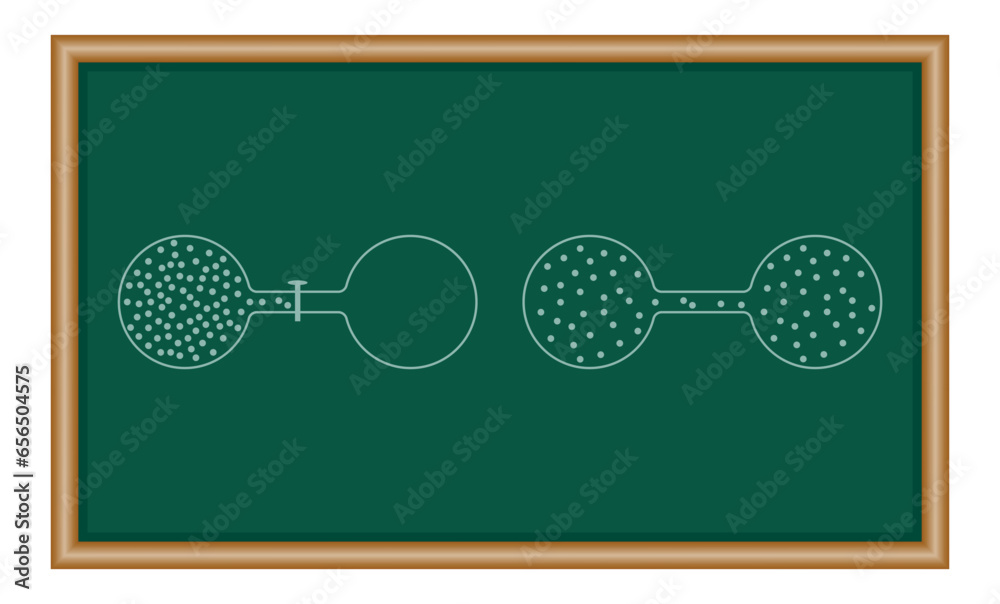 Expansion of an ideal gas into an evacuated bulb. Scientific vector ...