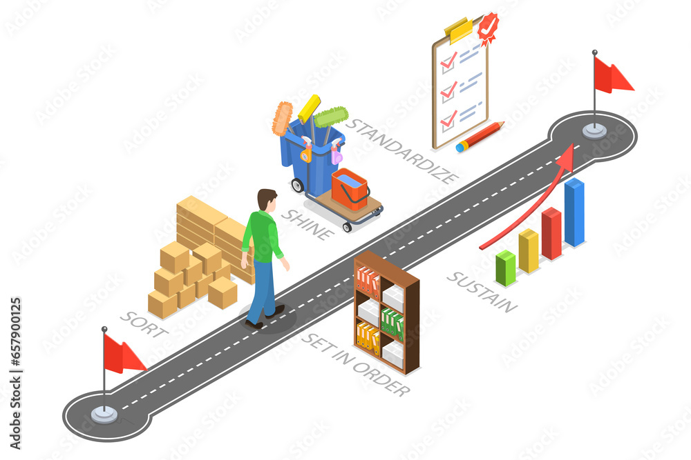 3D Isometric Flat Conceptual Illustration of 5S Methodology, Management Chart Diagram Stock ...