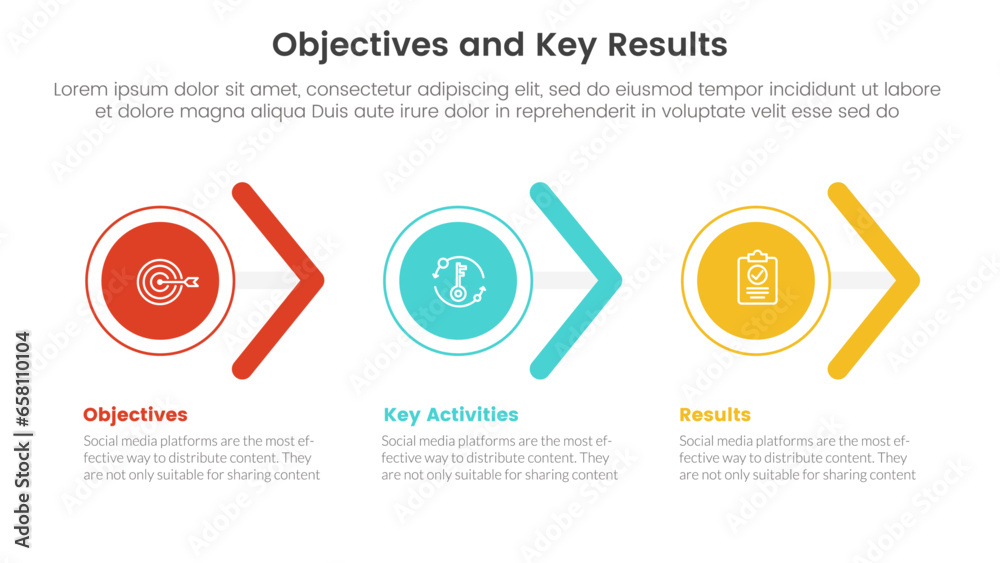okr objectives and key results infographic 3 point stage template with ...