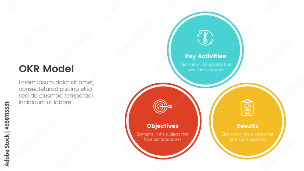 okr objectives and key results infographic 3 point stage template with ...