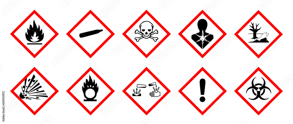 Globally Harmonized System (GHS) Warning Signs. Flame, gas cylinder ...