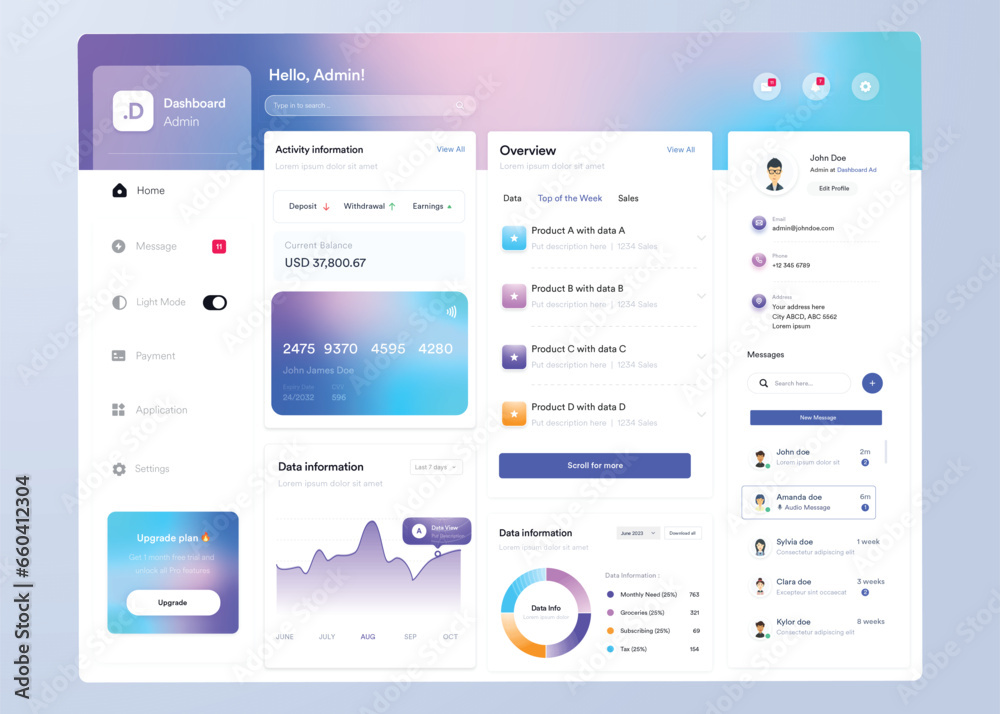Vector de Stock UI UX Infographic dashboard. UI design with graphs, charts and diagrams. Web ...