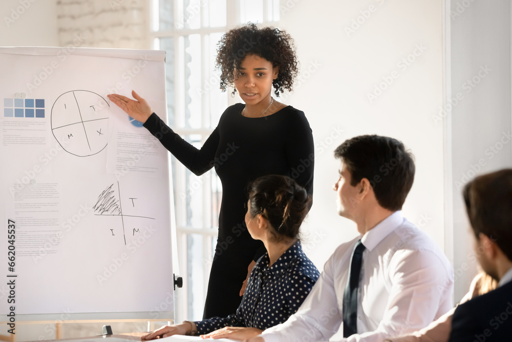 Stock-Foto „Serious African American project manager explaining sales ...