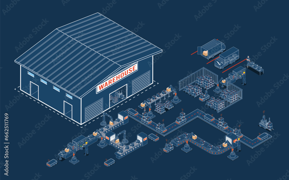 Smart Warehouse Management System with Warehouse simulation, Logistics ...