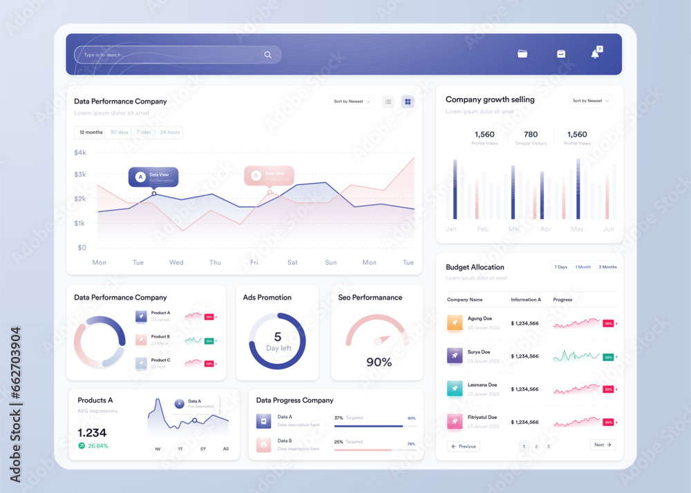 UI UX Infographic dashboard. UI design with graphs, charts and diagrams ...