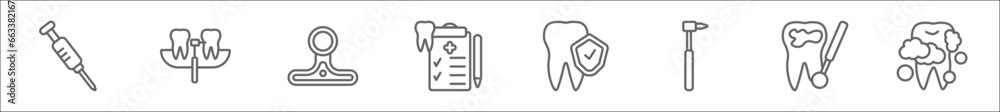Vector de Stock outline set of dentist line icons. linear vector icons ...