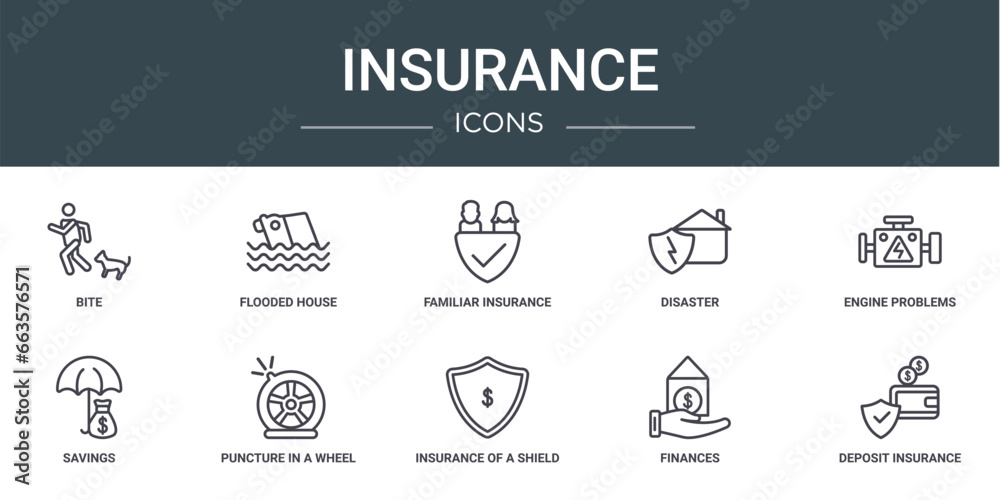 set of 10 outline web insurance icons such as bite, flooded house ...