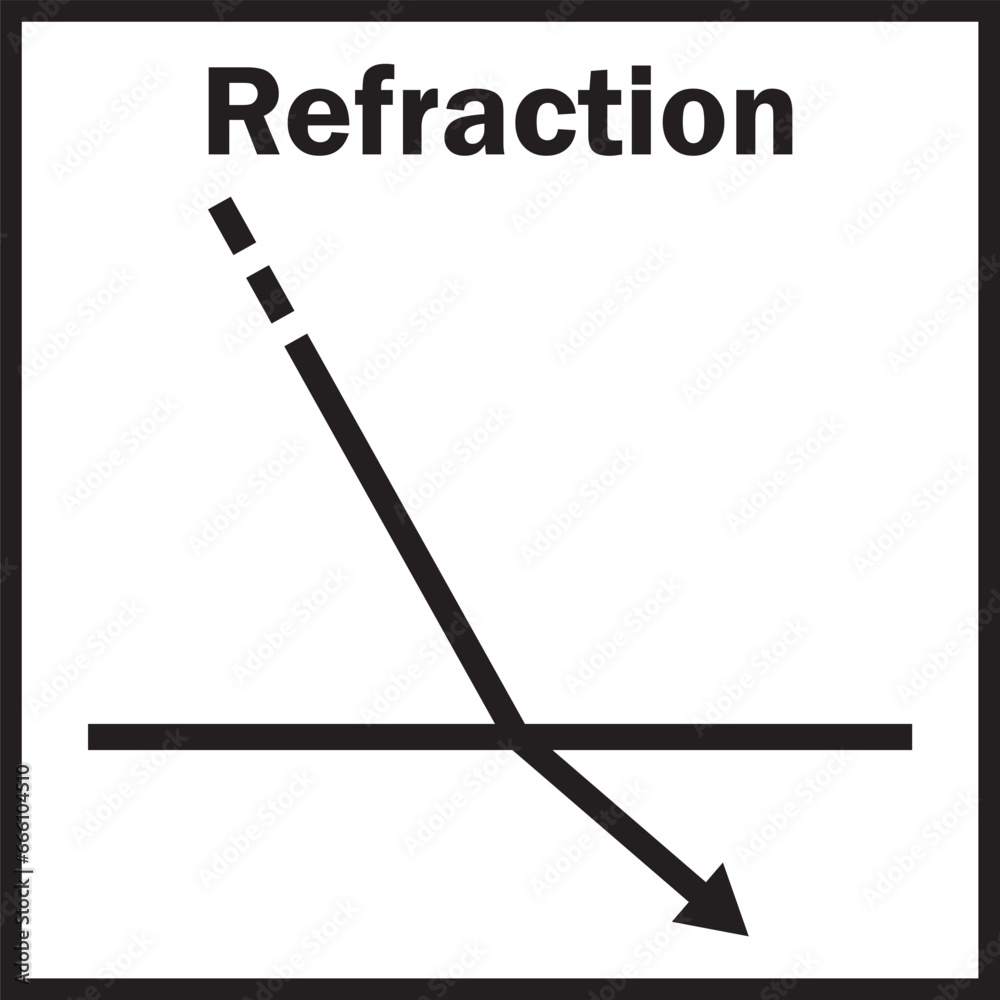 Optical Refraction Diagram Vector Image Illustration Isolated on White ...