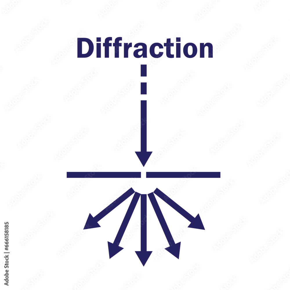 Optical Diffraction Diagram Vector Image Illustration Isolated on White ...