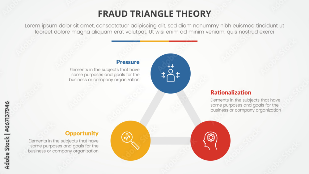 fraud triangle theory template infographic concept for slide ...