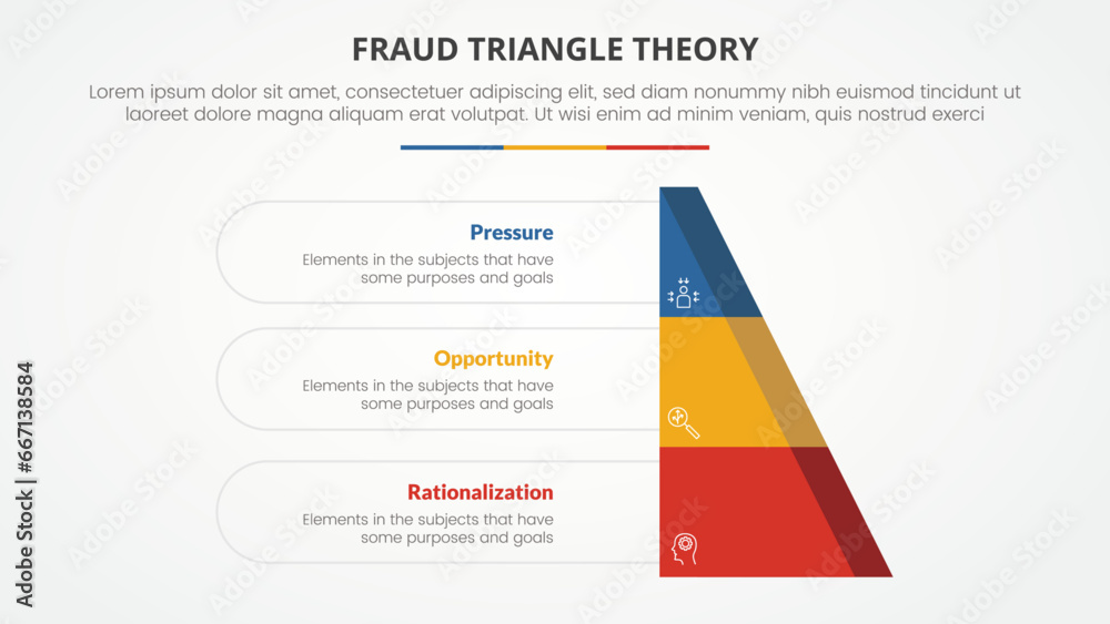 fraud triangle theory template infographic concept for slide ...
