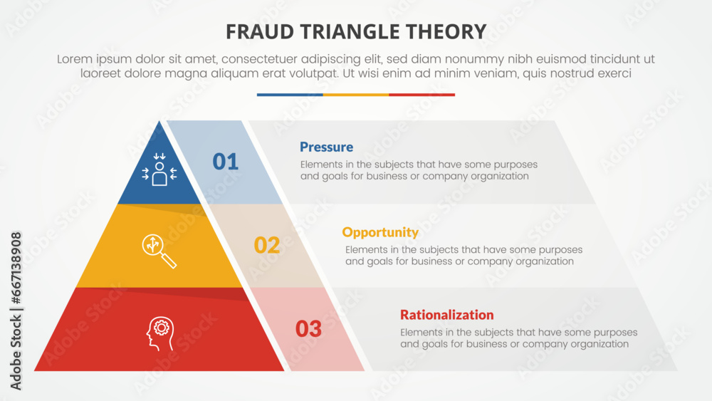 fraud triangle theory template infographic concept for slide ...