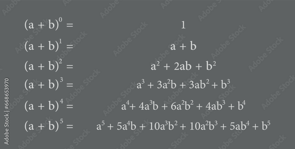 Binomial theorem formula. Binomial expansion. Pascal's triangle ...