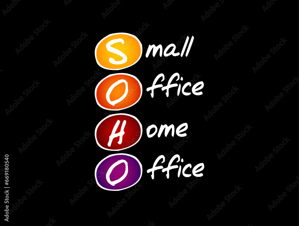 SOHO Small Office Home Office - category of business or cottage ...