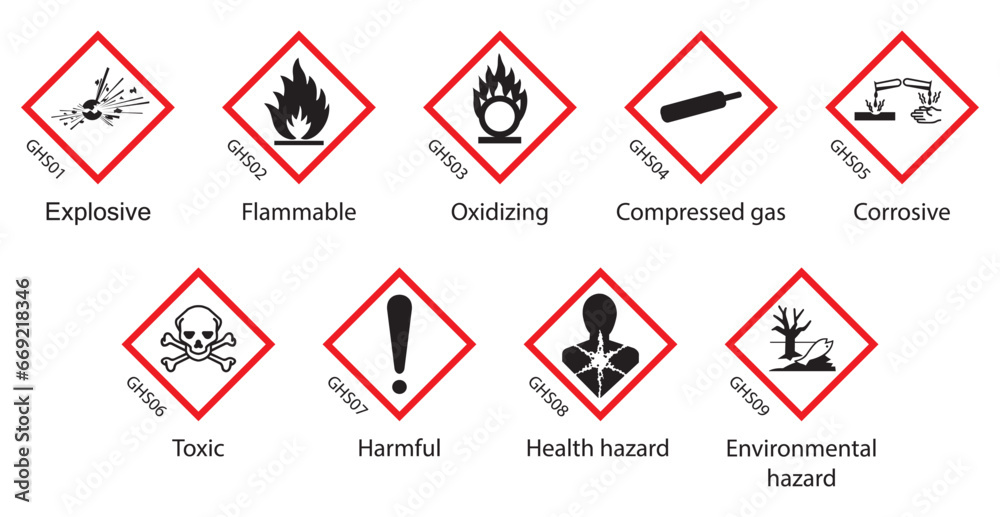GHS Globally Harmonized System of Classification and Labeling of Chemicals hazard pictogram has ...