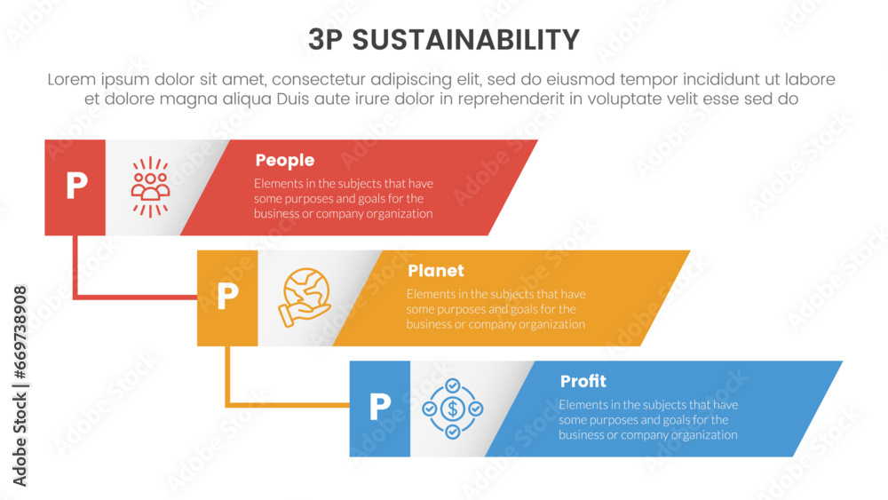 3p sustainability triple bottom line infographic 3 point stage template ...