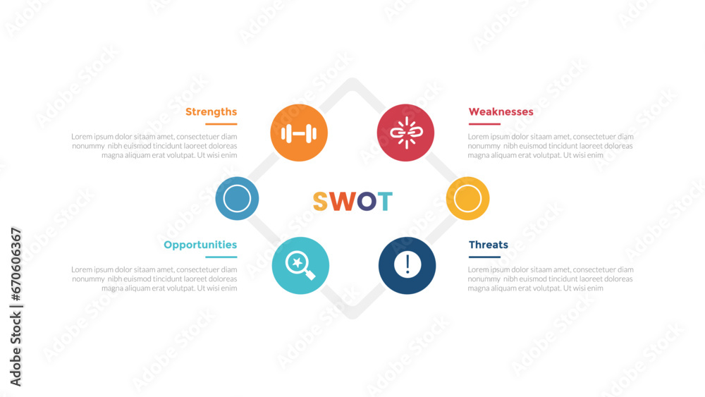 Image vectorielle Stock swot analysis strategic planning management ...