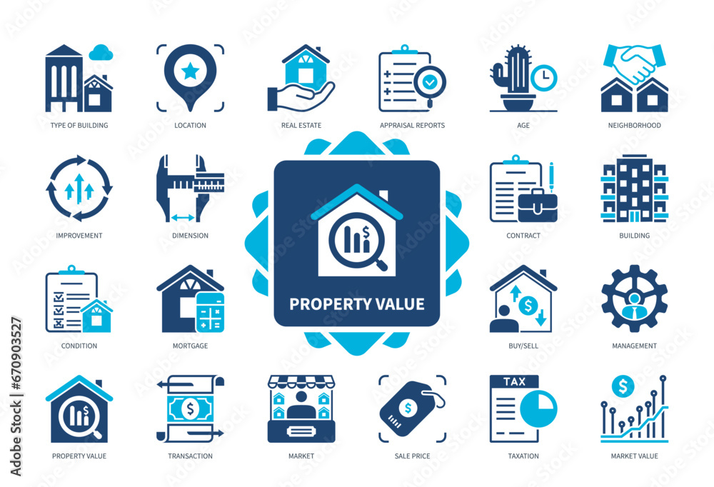 Property Value icon set. Appraisal Reports, Dimension, Location ...