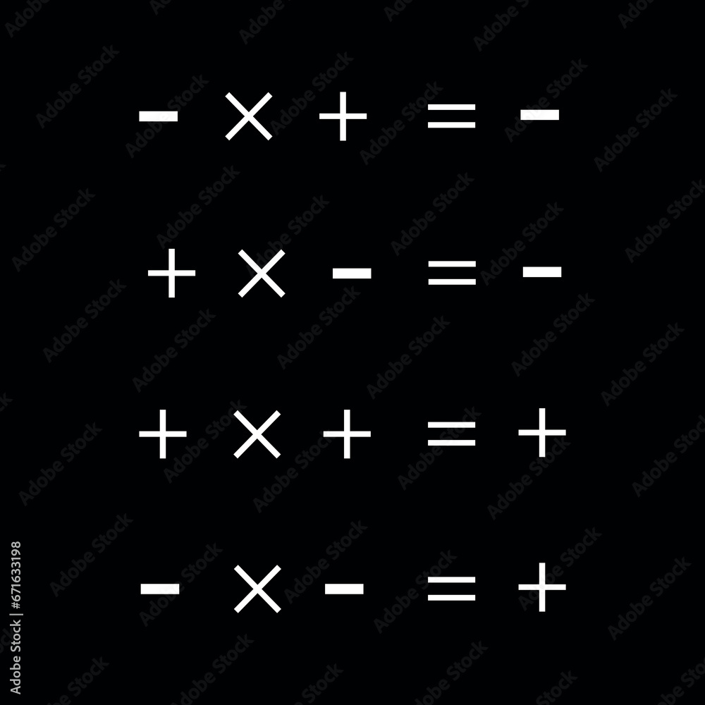 Sign rule of Multiplication in mathematic. Vector illustration. の Stock ...
