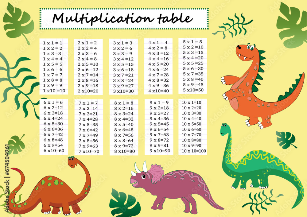 Multiplication table from 1 to 10. Colorful cartoon multiplication ...