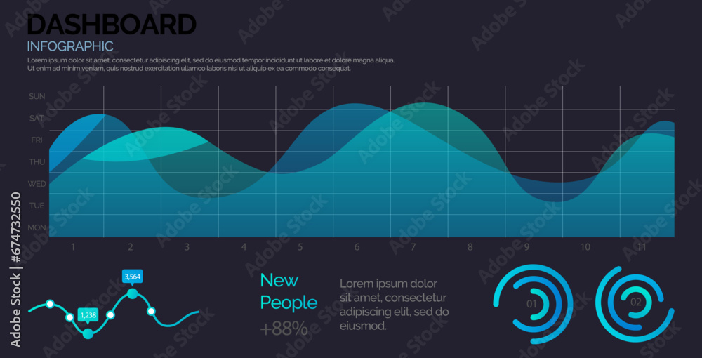Infographic dashboard. Admin panel. Vector illustrarion The diagram ...