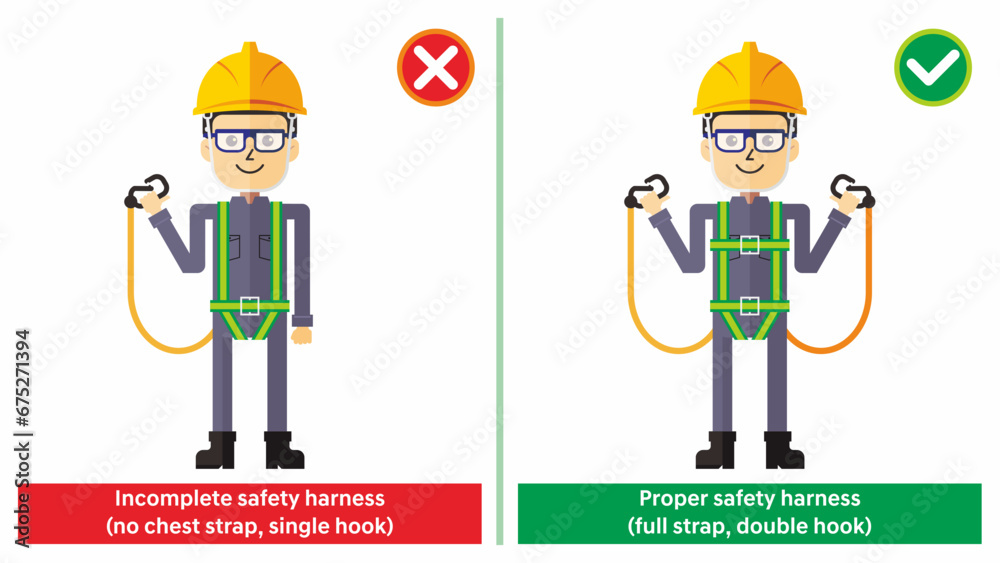 Workplace safety do and do not illustration. Incomplete safety harness ...
