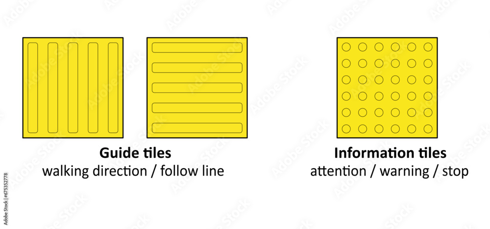 Braille yellow blocks. A dotted tiles indicates that there is an ...