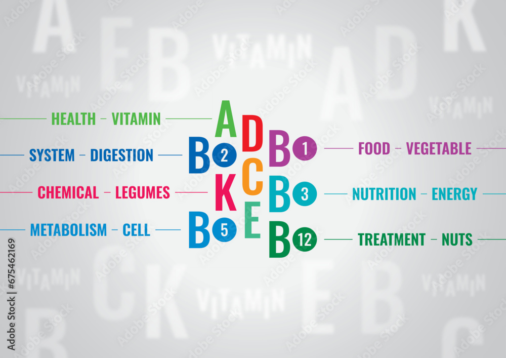 vitamins symbols on gray background. vitamin symbols on a4 paper Stock ...