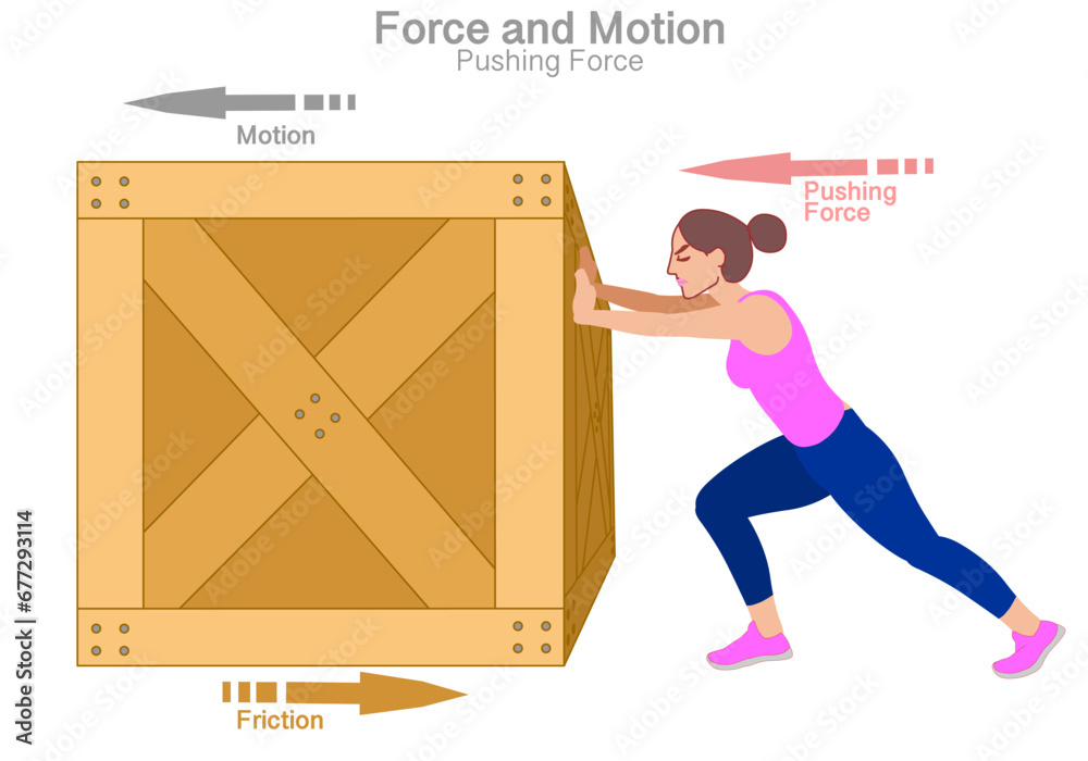 Force, motion. Sport girl pushing load, friction. Fitness woman push ...