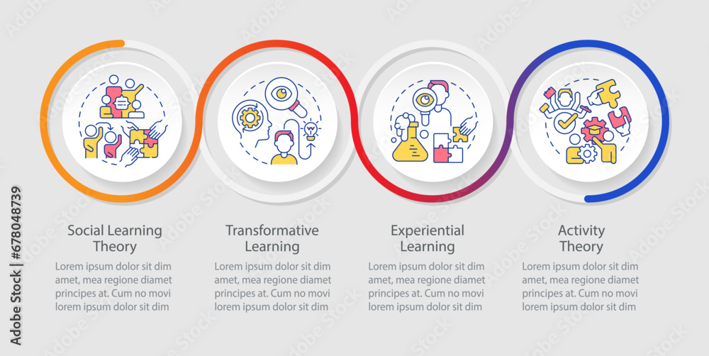 2D learning theories vector infographics template with creative ...