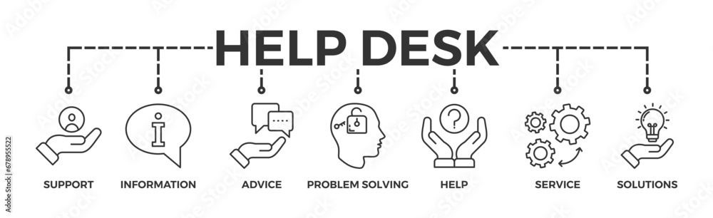 Help desk banner web icon vector illustration concept with icon of ...