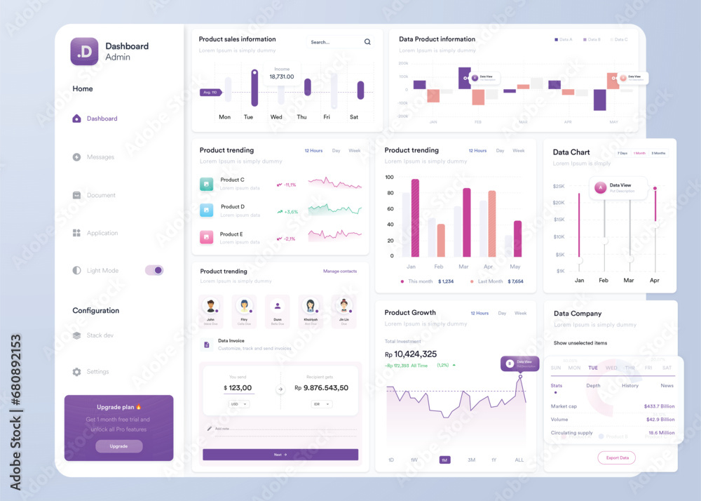UI UX Infographic dashboard. UI design with graphs, charts and diagrams ...
