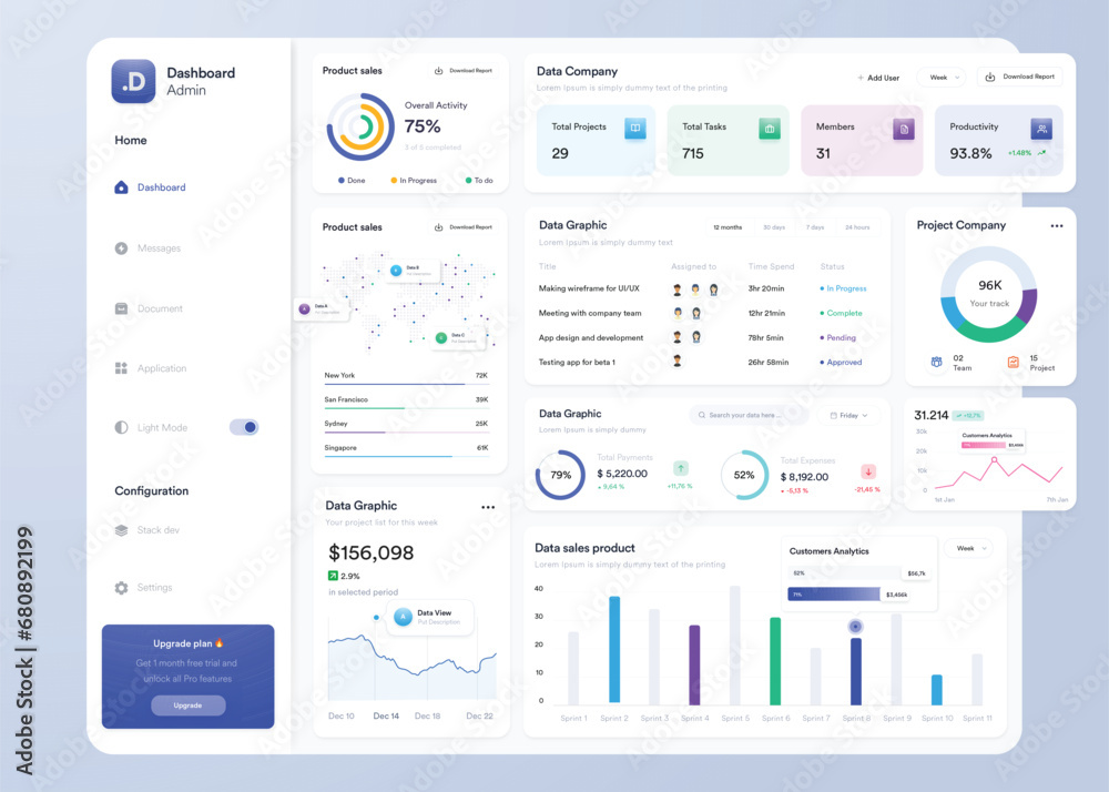Vector de Stock UI UX Infographic dashboard. UI design with graphs, charts and diagrams. Web ...