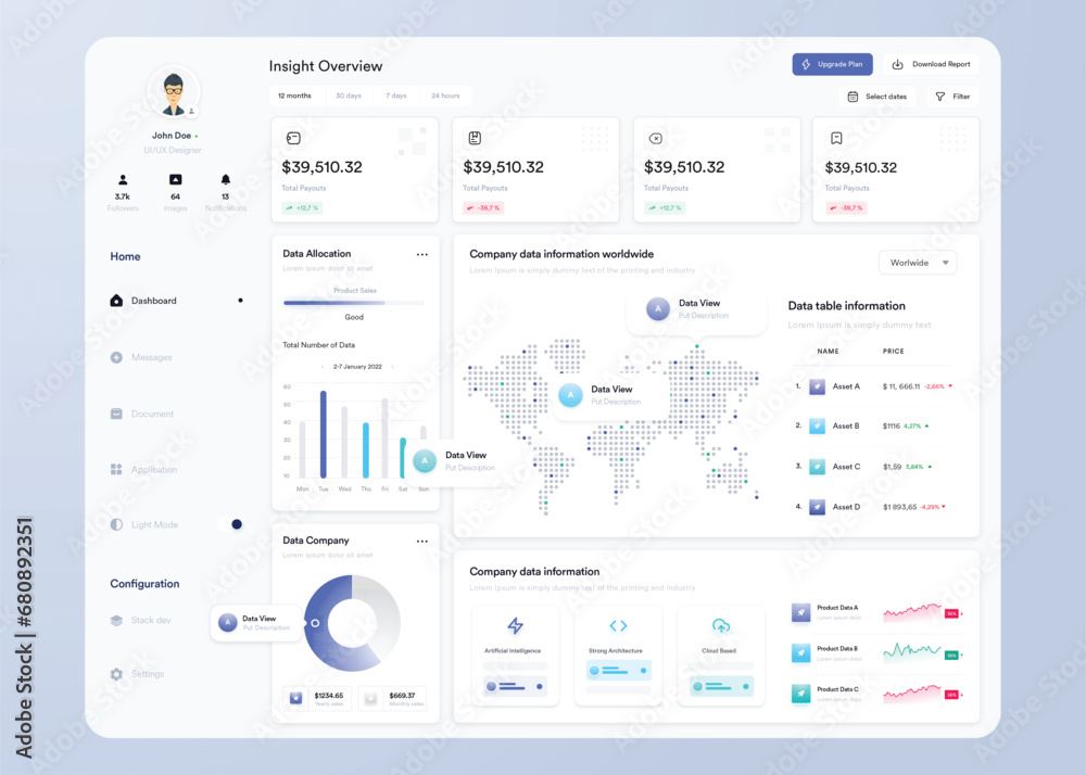 UI UX Infographic dashboard. UI design with graphs, charts and diagrams ...
