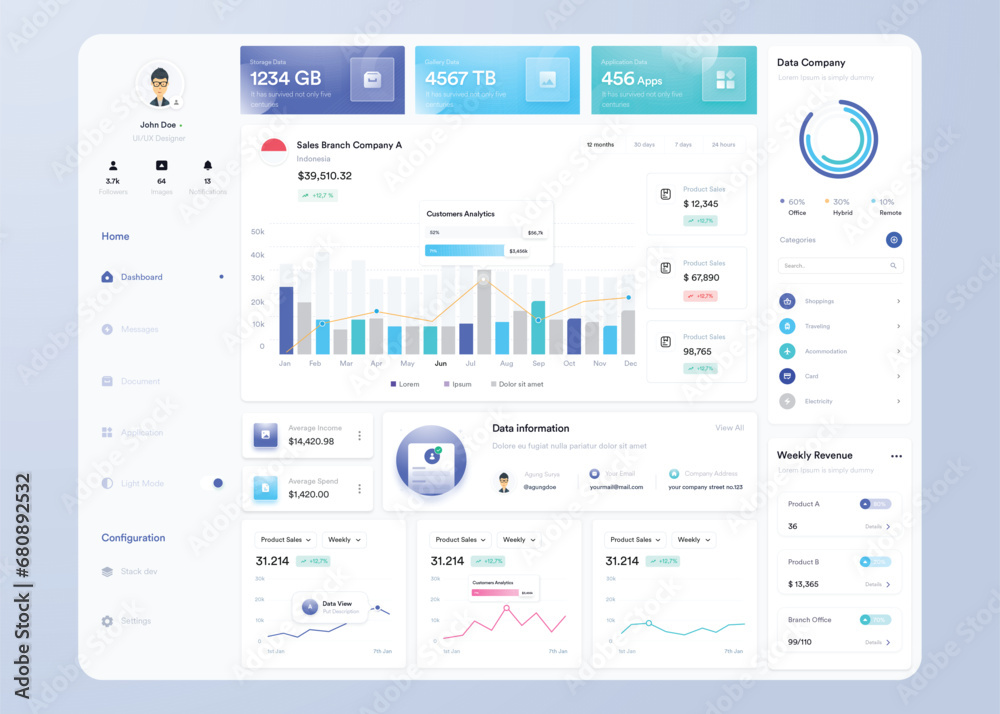 UI UX Infographic dashboard. UI design with graphs, charts and diagrams ...