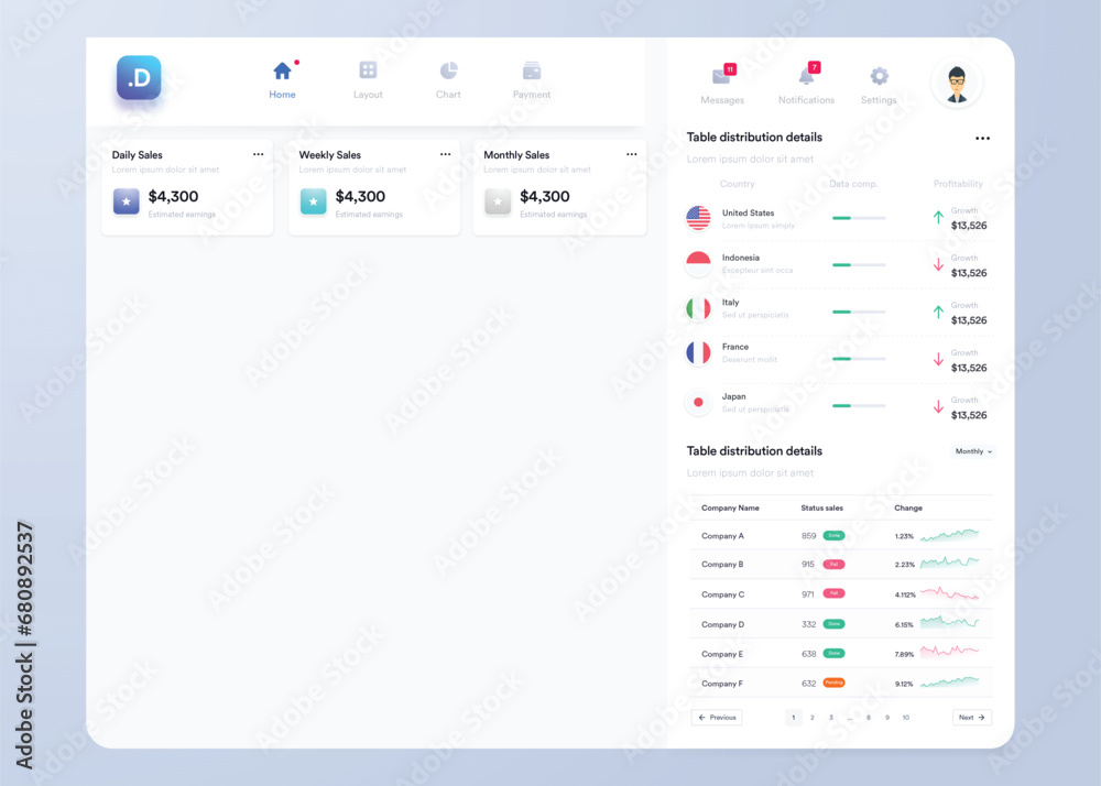 UI UX Infographic dashboard. UI design with graphs, charts and diagrams ...