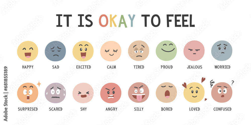 Cute face emotions vector set. Colorful pastel facial expressions ...