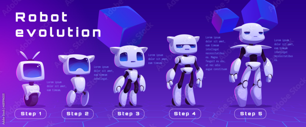 Cartoon set of robot evolution levels. Vector illustration of ...